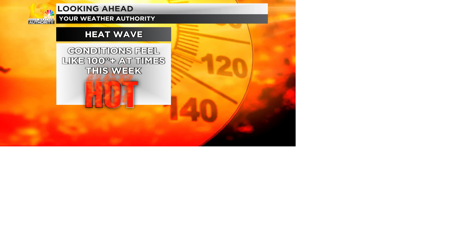 Hot temperatures and active weather move in this week | Top Stories ...