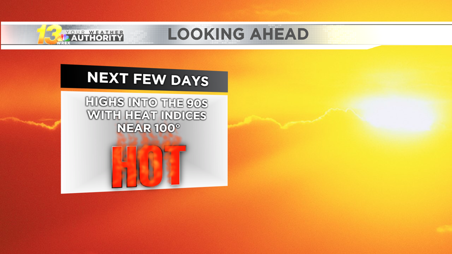 Daily thunderstorm chances come alongside rising heat, humidity ...