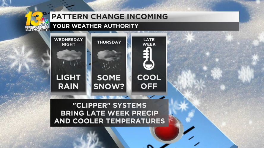 Enjoy the 40s before February weather returns later this week | Weather ...
