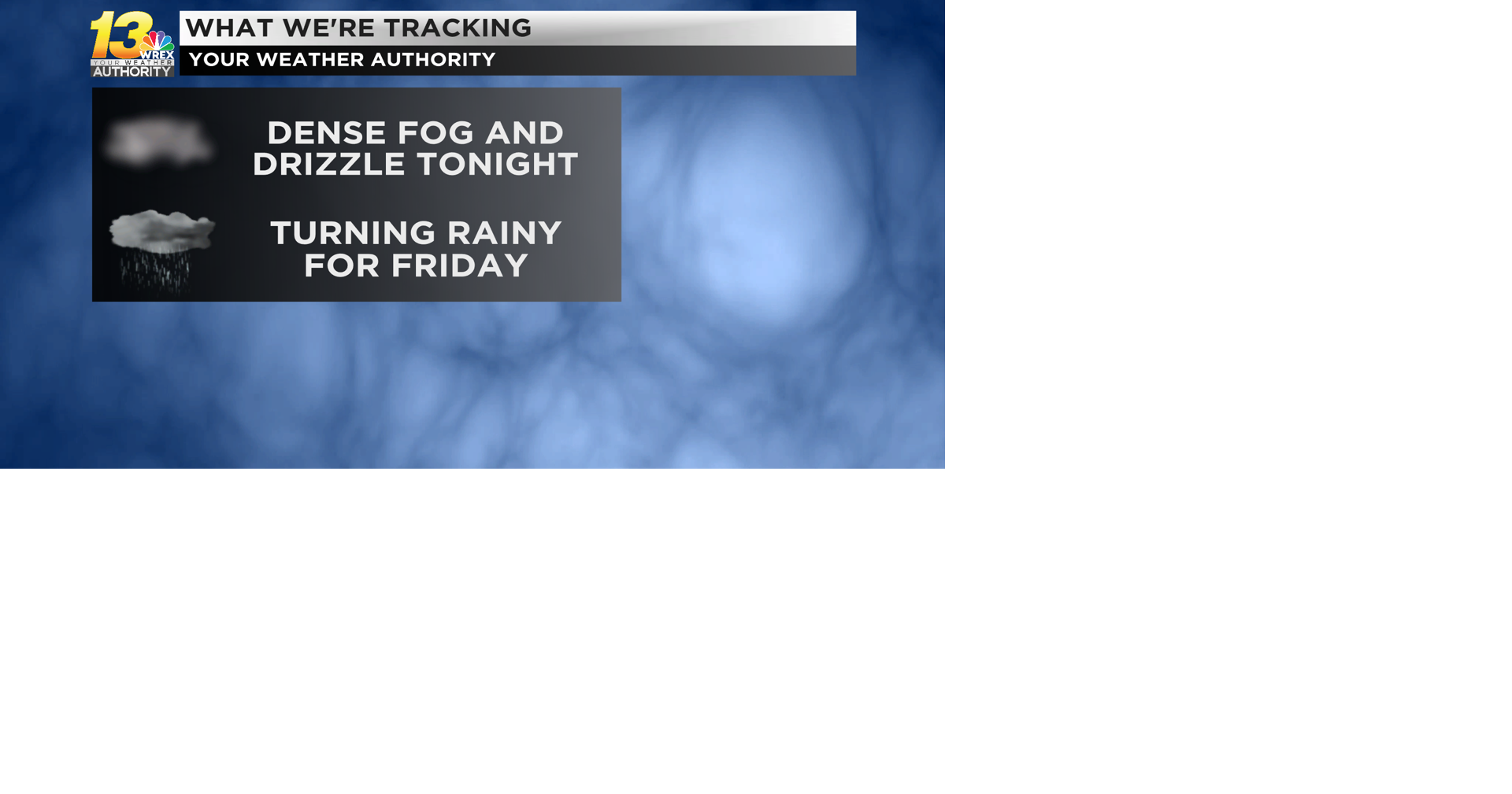 Foggy weather gives way to rain by Friday | Top Stories | wrex.com