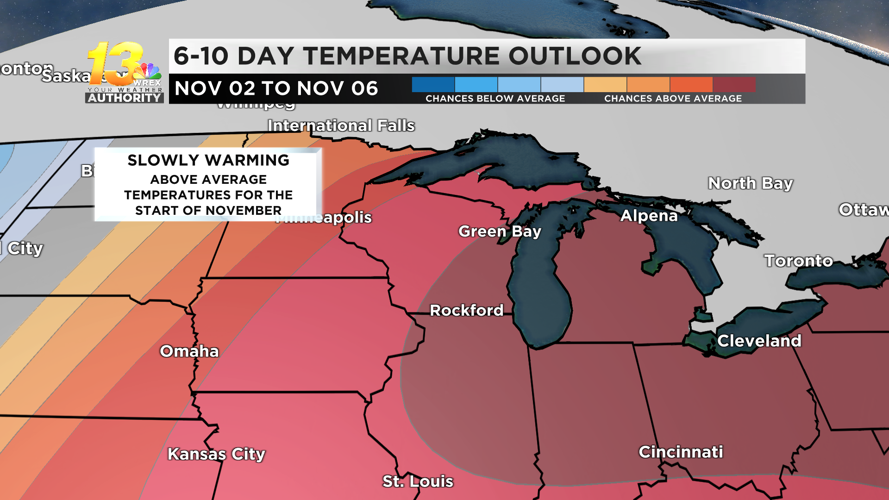 Temperatures to warm above average for the near future | Top Stories ...
