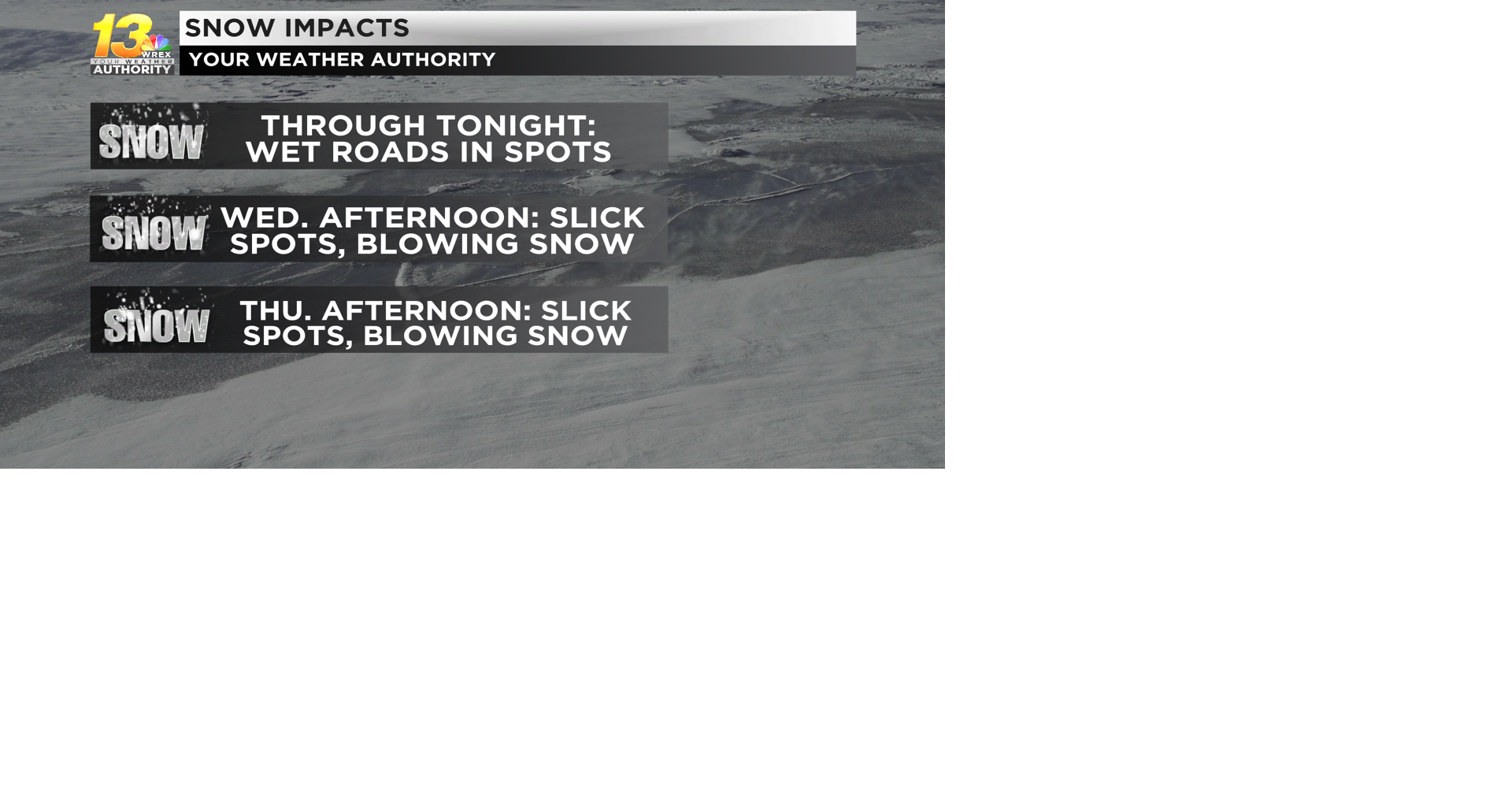 Snowy pattern continues through midweek | Top Stories | wrex.com