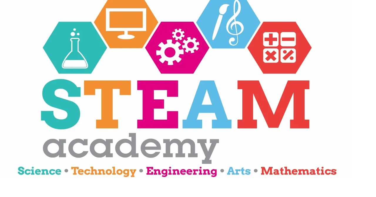 STEAM Academy at Haskell hosts expo for 5th graders | Top Stories ...