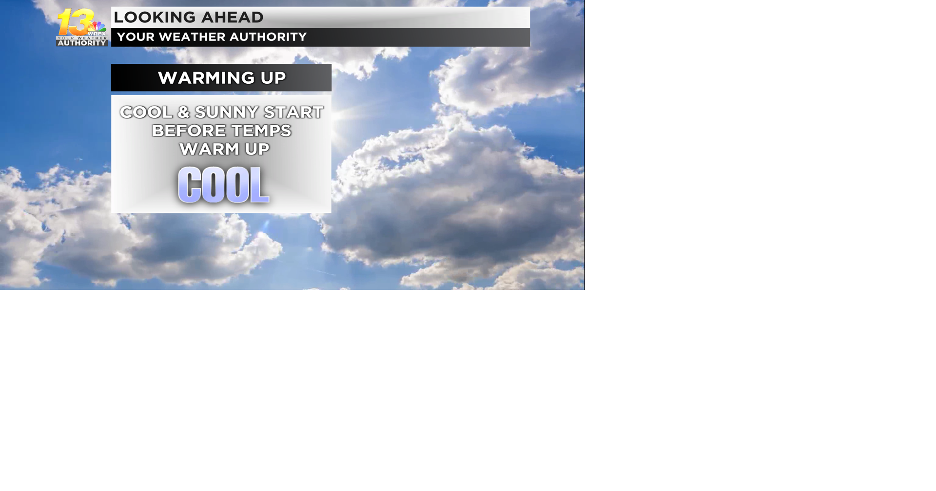 Cool and sunny weather helps start the week | Top Stories | wrex.com