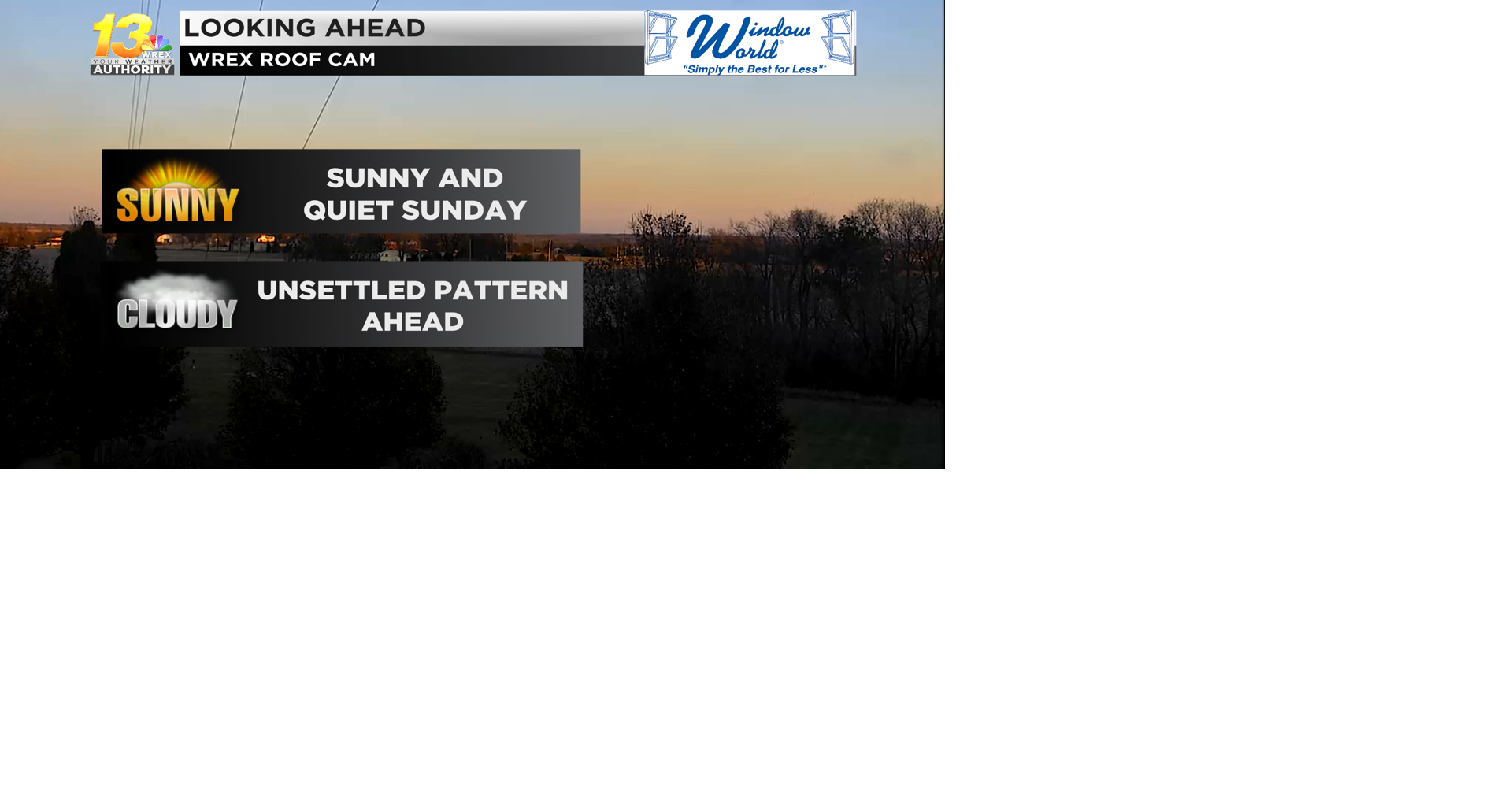 Our weather roller coaster continues into the week ahead | Top Stories ...