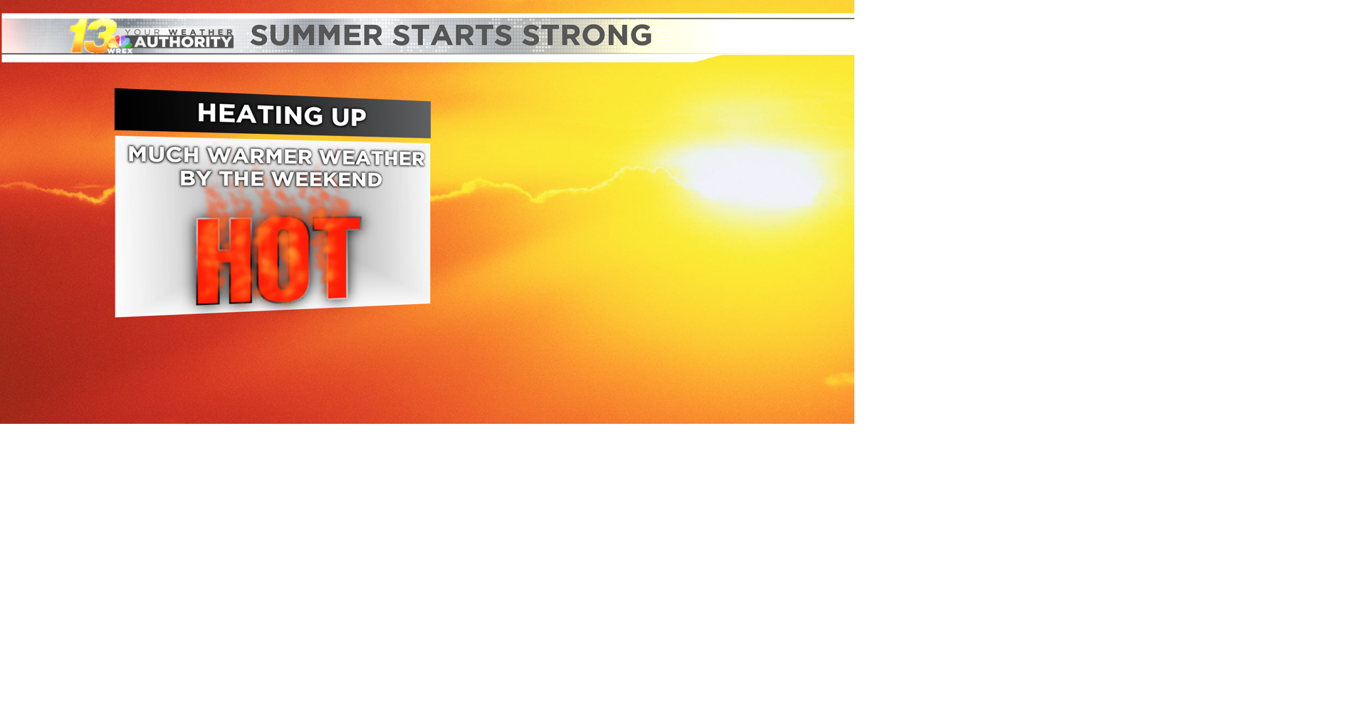 Rain hard to come by as the weather heats up | Weather | wrex.com