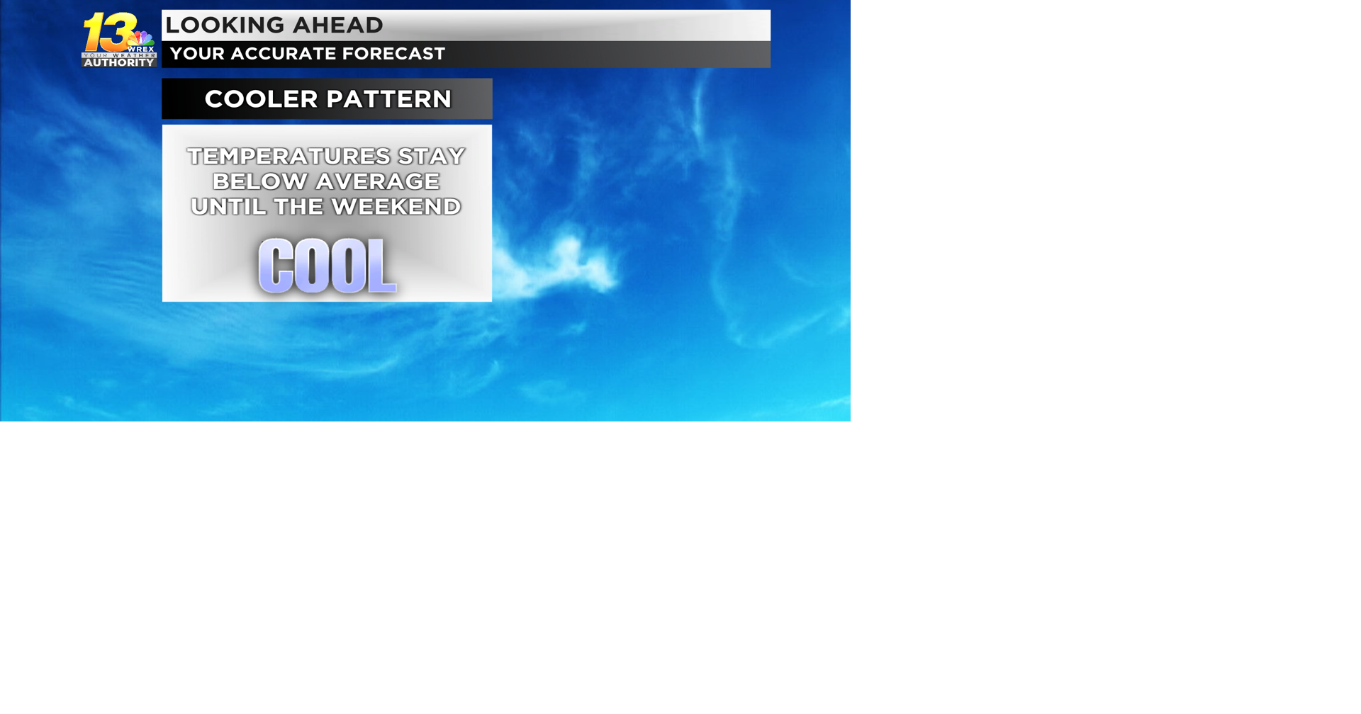 Cooler weather pattern dominates this week | Top Stories | wrex.com