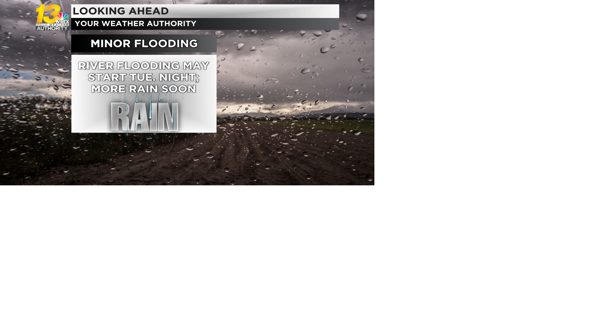More showers this week may lead to minor flooding | Top Stories | wrex.com