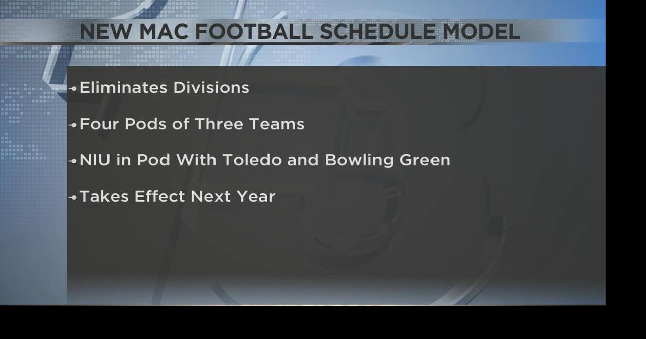 MAC Football starting new football schedule model next season | Video ...