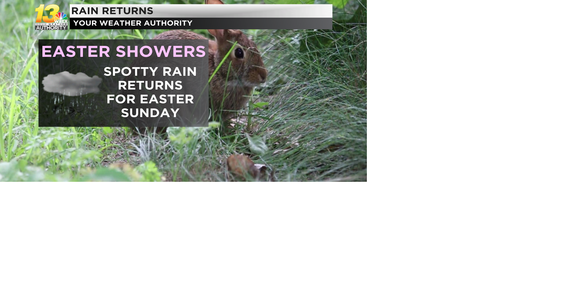 Easter Sunday starts dry, but wet weather soon returns | Weather | wrex.com