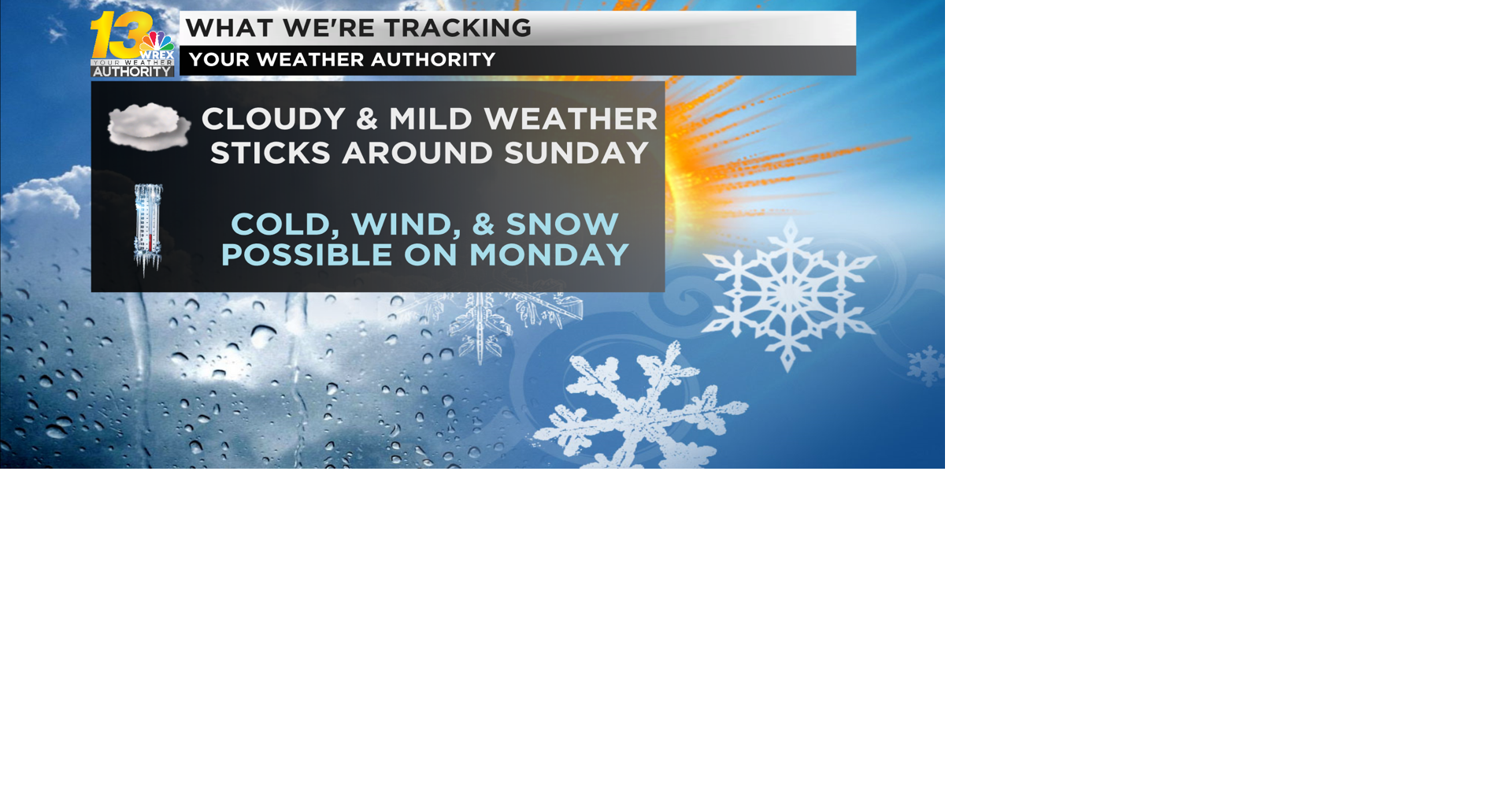 Sunday stays gloomy ahead of blustery and frigid Monday | Weather ...