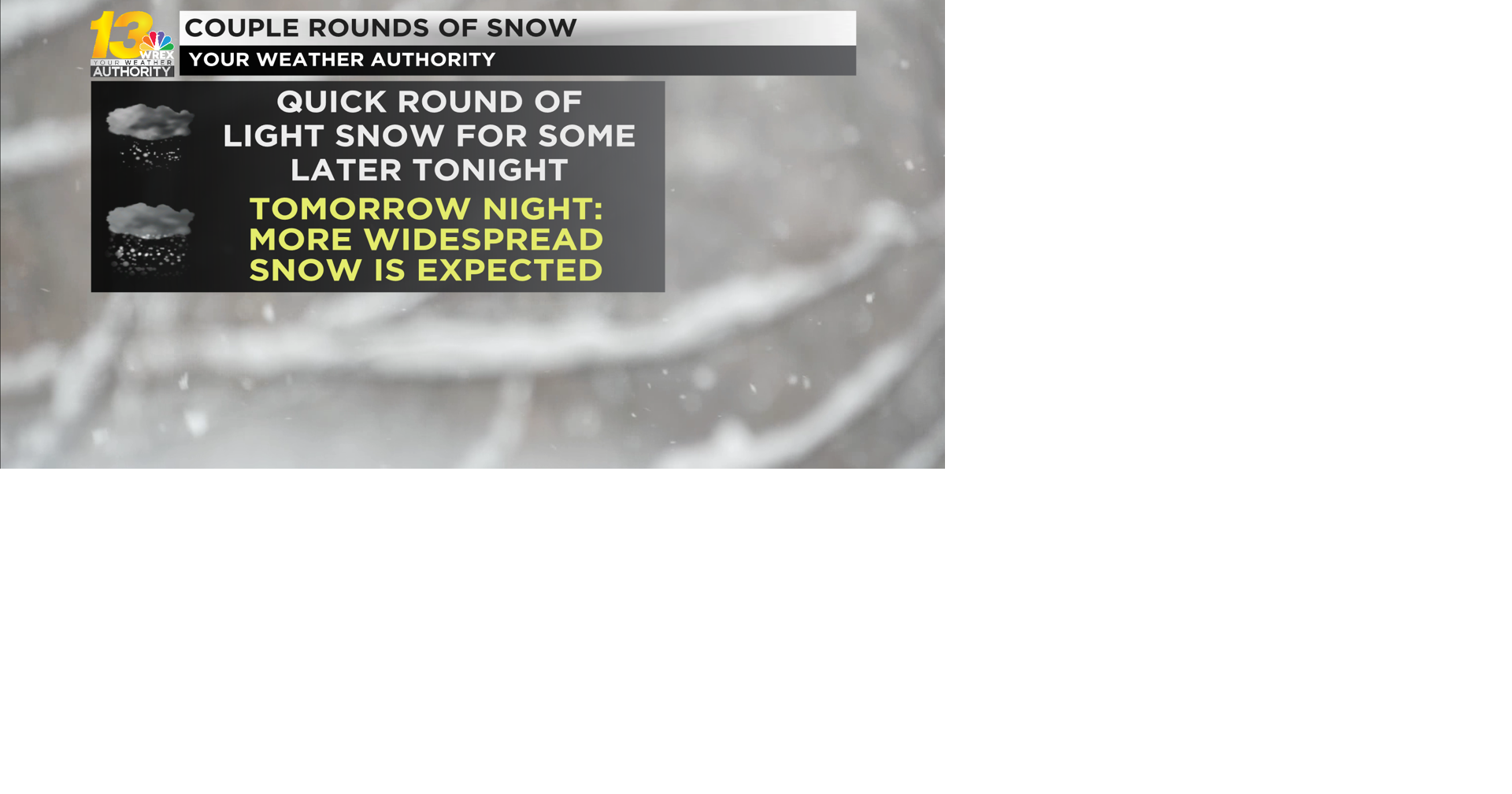 Rounds of snow bring slick spots to roads tonight, tomorrow night ...