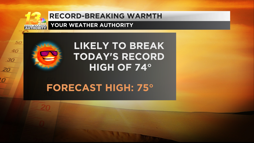 Record-breaking heat gets cut short by winter-like temperatures | Top ...