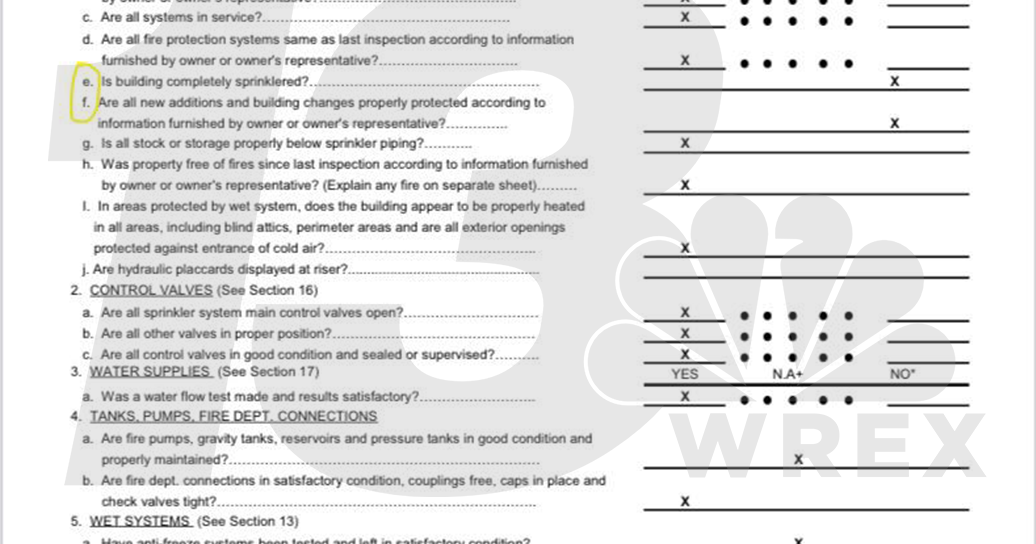 Inspection shows Chemtool plant was not completely equipped or properly ...