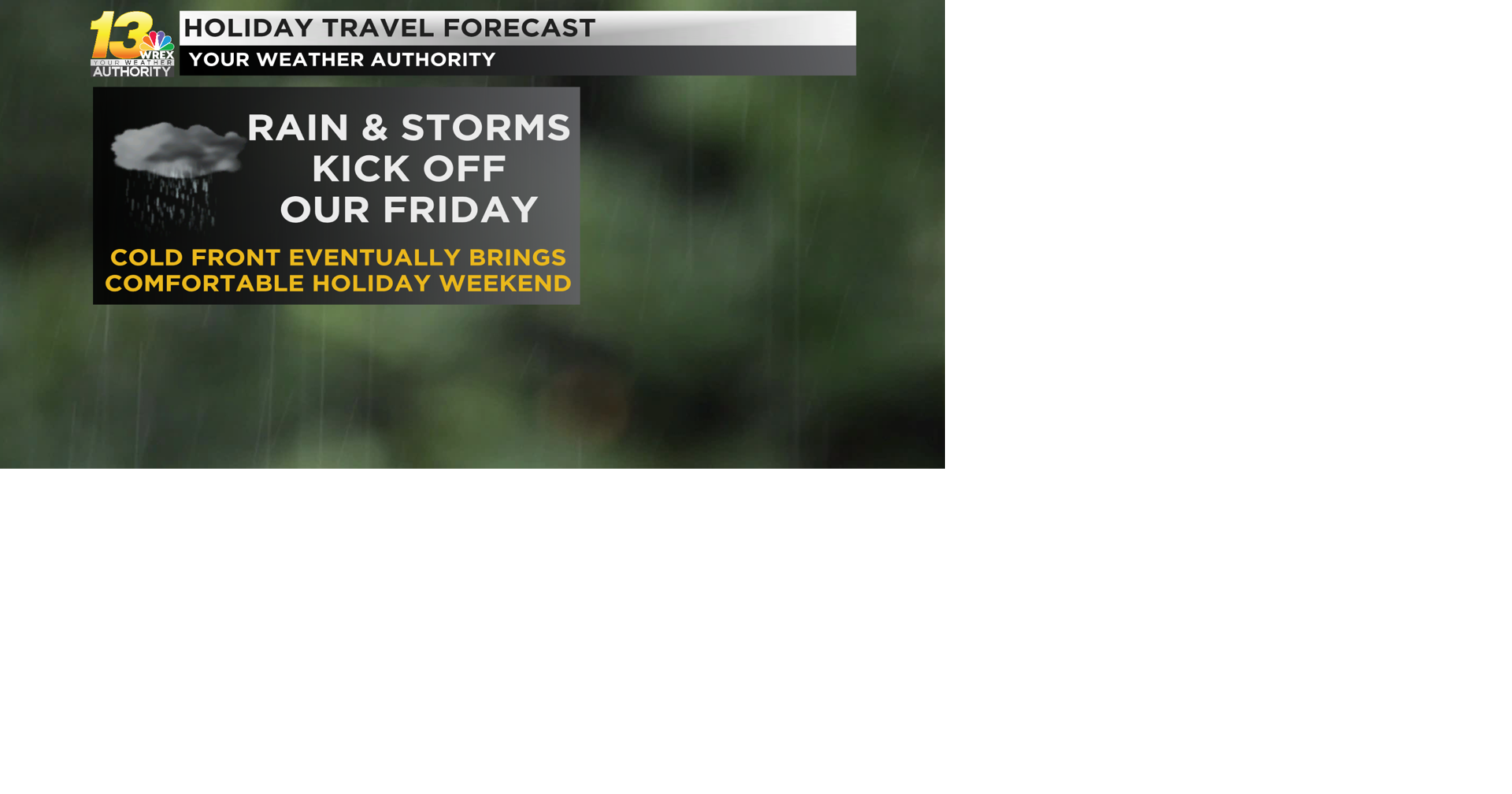 Rainy and stormy start for Labor Day travel plans | Weather | wrex.com