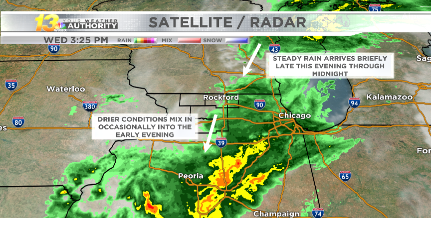 Soggy weather gradually comes to an end | Weather | wrex.com