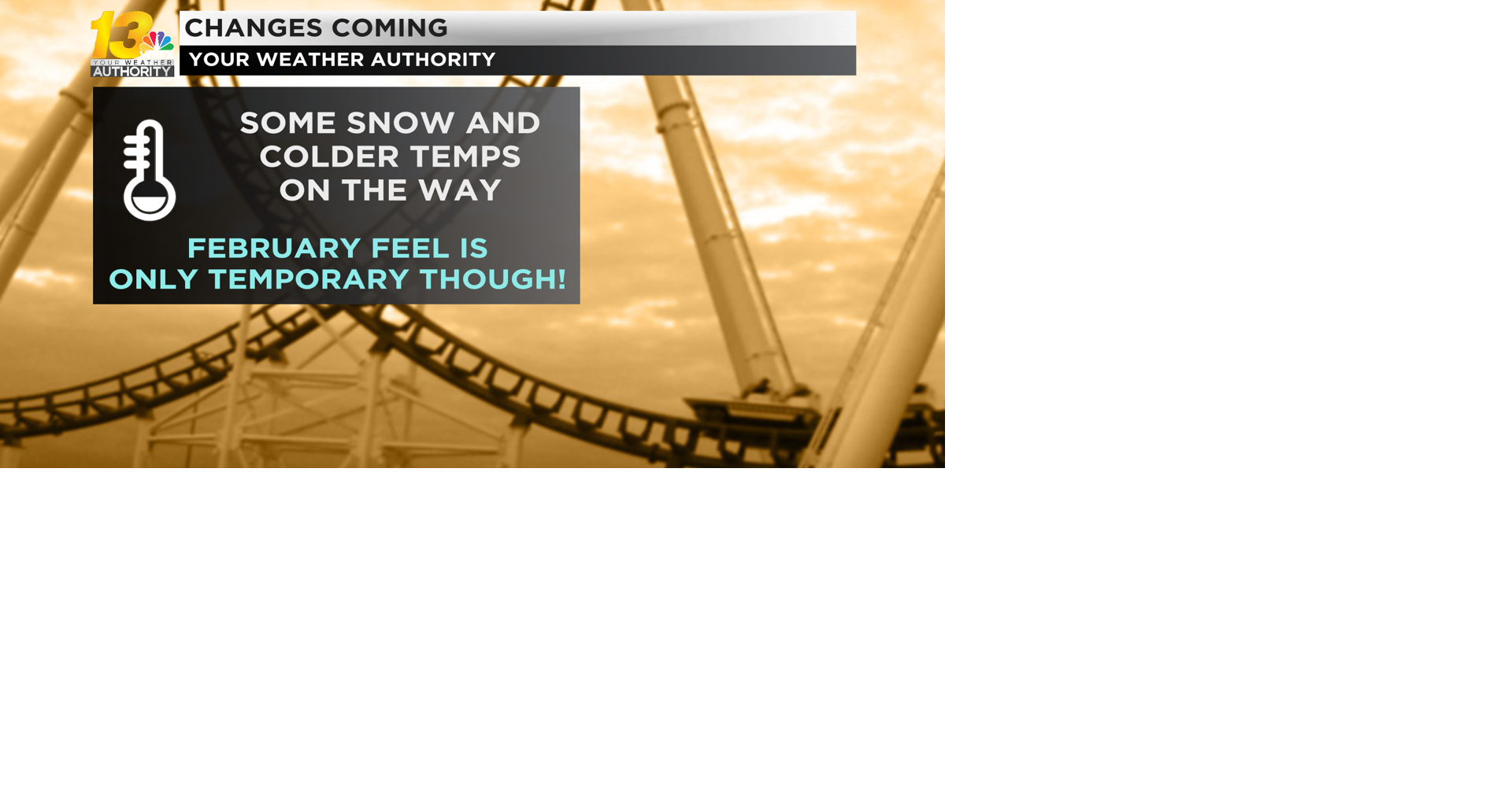 Back to February weather for a few days | Weather | wrex.com