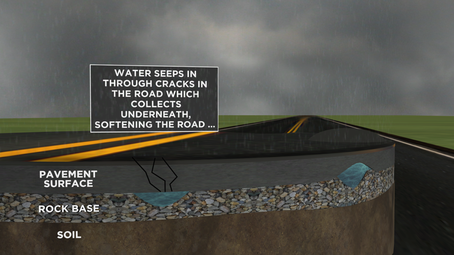 Weather Wise: Freezing and thawing cause pesky potholes | Weather Wise ...