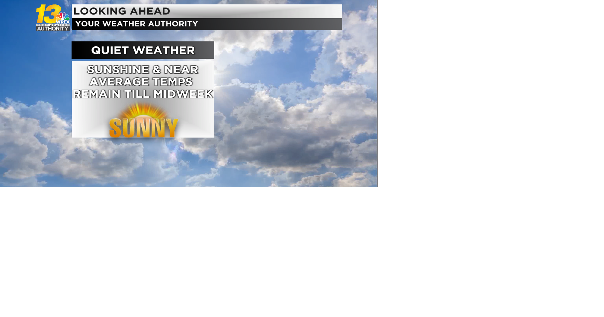 Quiet weather remains in control this week | Top Stories | wrex.com