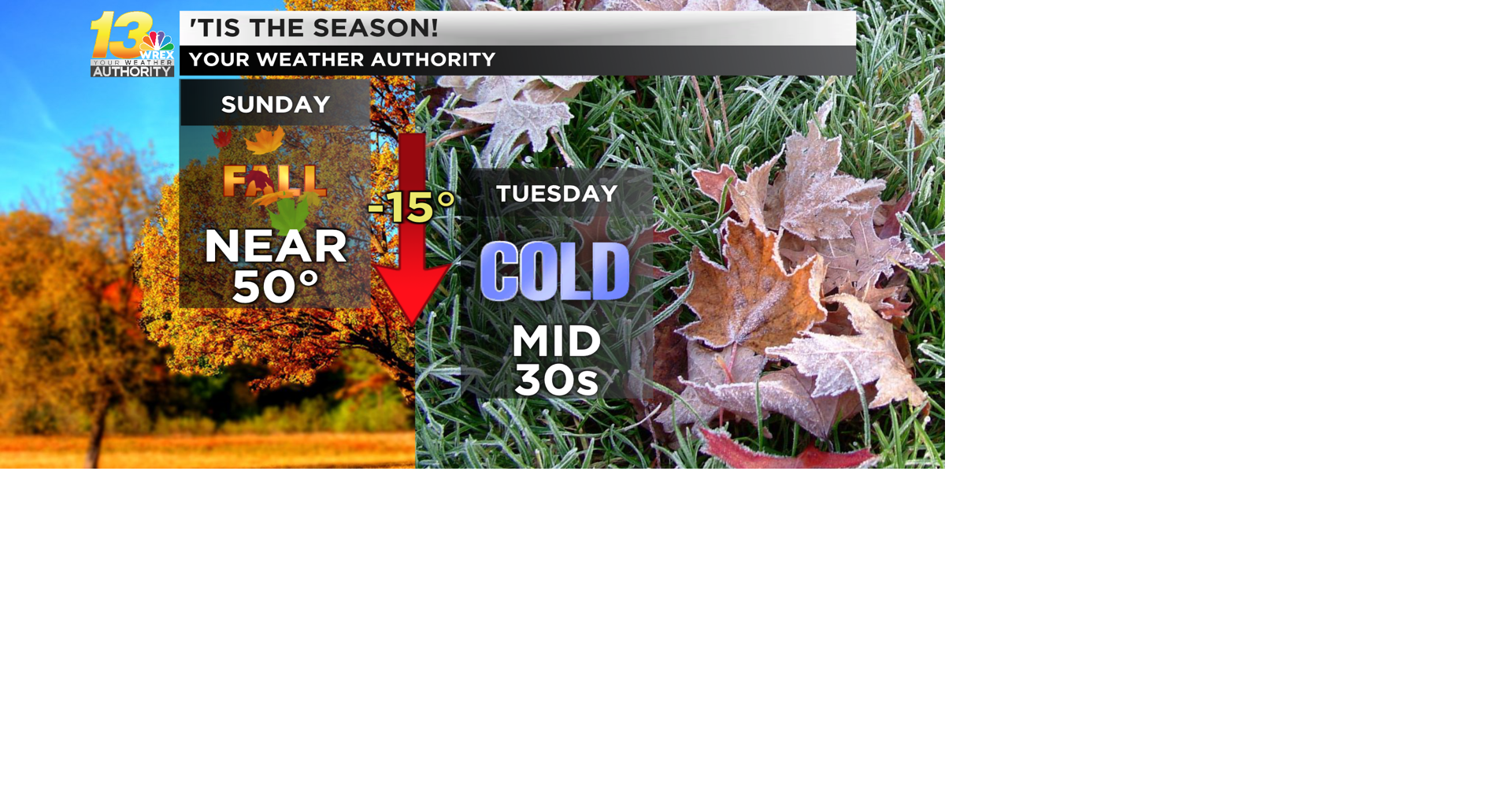 Diving into a winter pattern this week | Weather | wrex.com