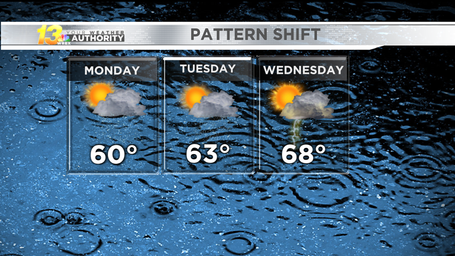Warm and showery week ahead | Top Stories | wrex.com