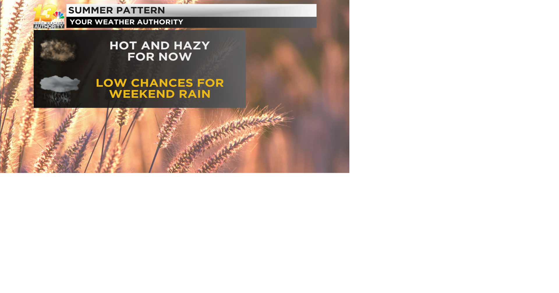 Hot and hazy weather remains in place | Top Stories | wrex.com