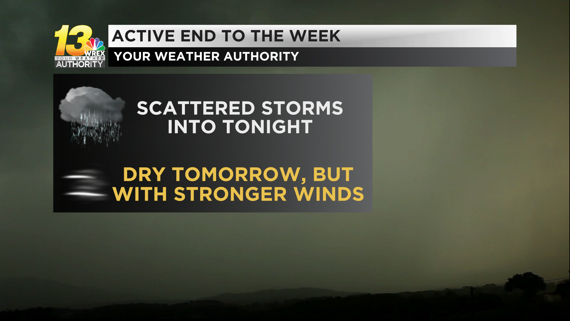 Showers and storms roll through tonight | Weather | wrex.com