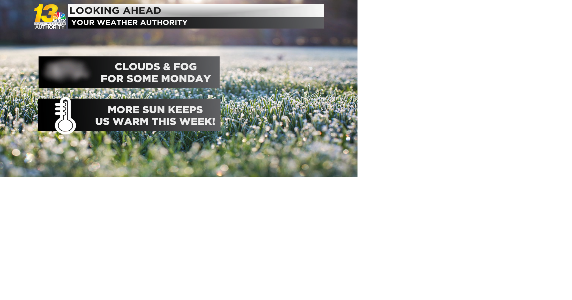 Monday starts with clouds and fog for some, but more sun returns ...