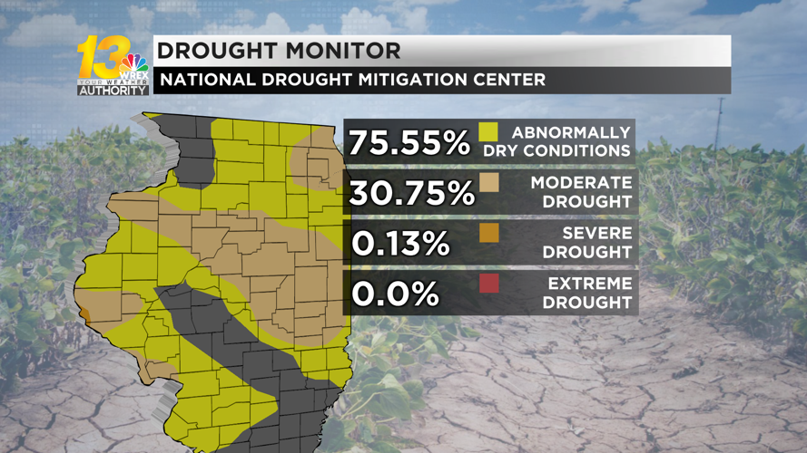 Very dry May caps off meteorological spring in the Stateline | Weather ...