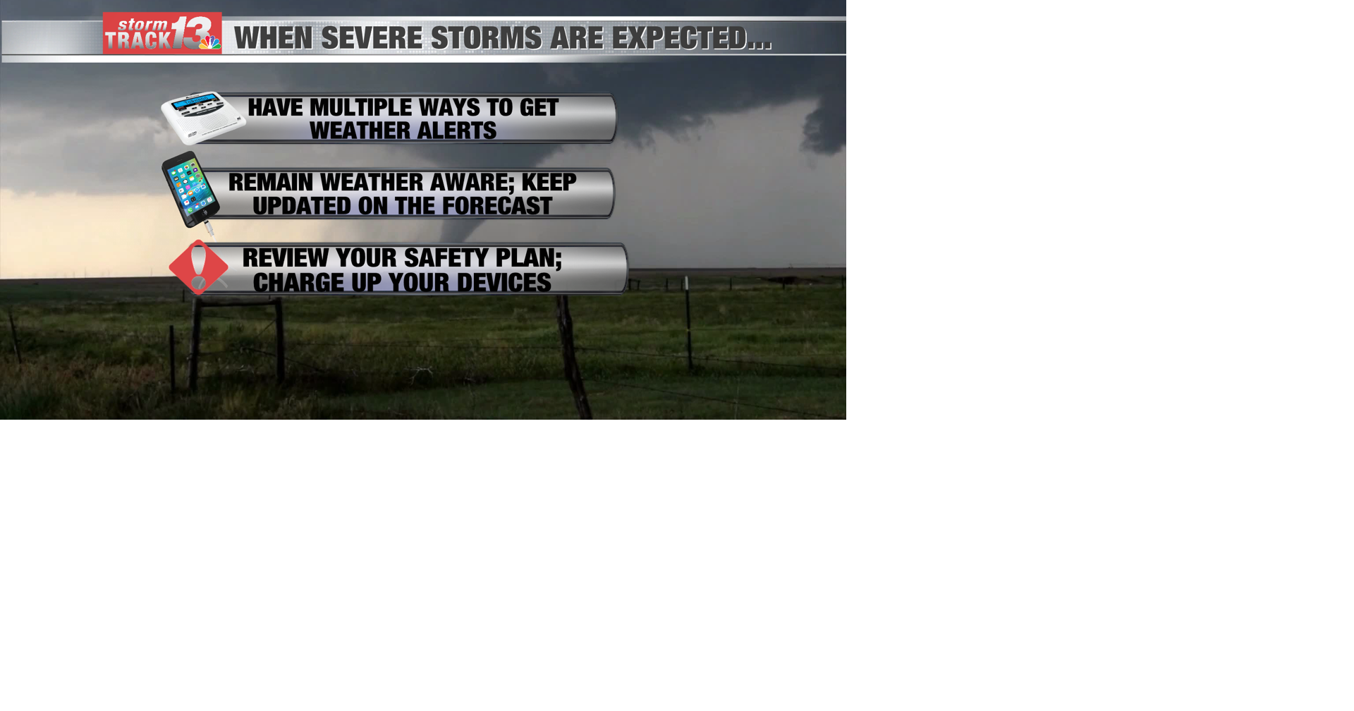 Get ready for spring with Severe Weather Preparedness Week | Top ...