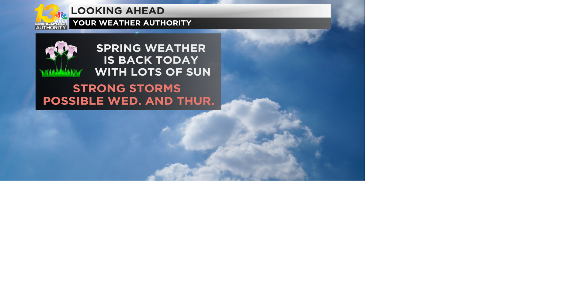Spring returns bringing sunshine and a chance for stronger storms | Top ...