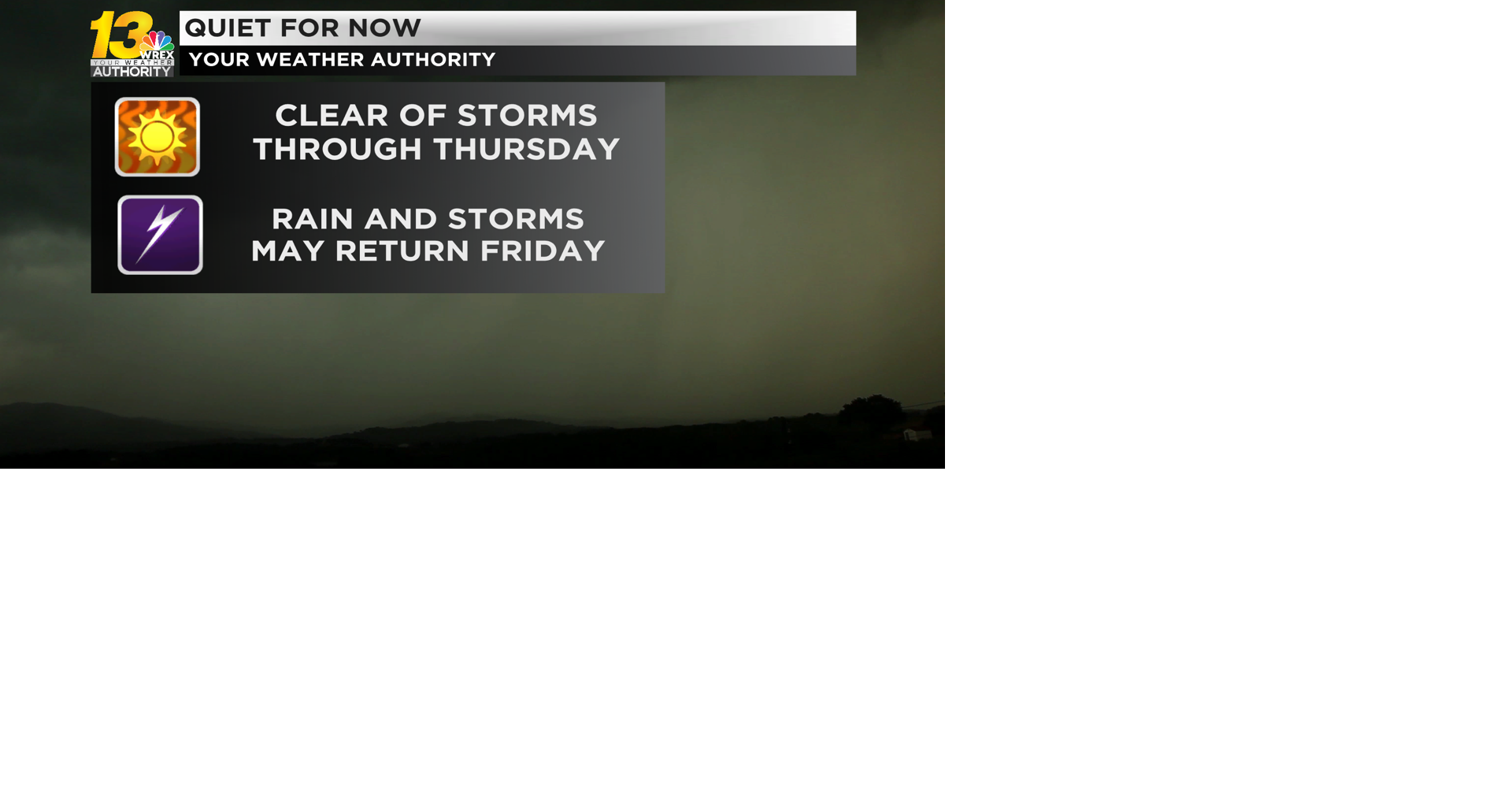 Severe threats are over; storms may return Friday | Top Stories | wrex.com