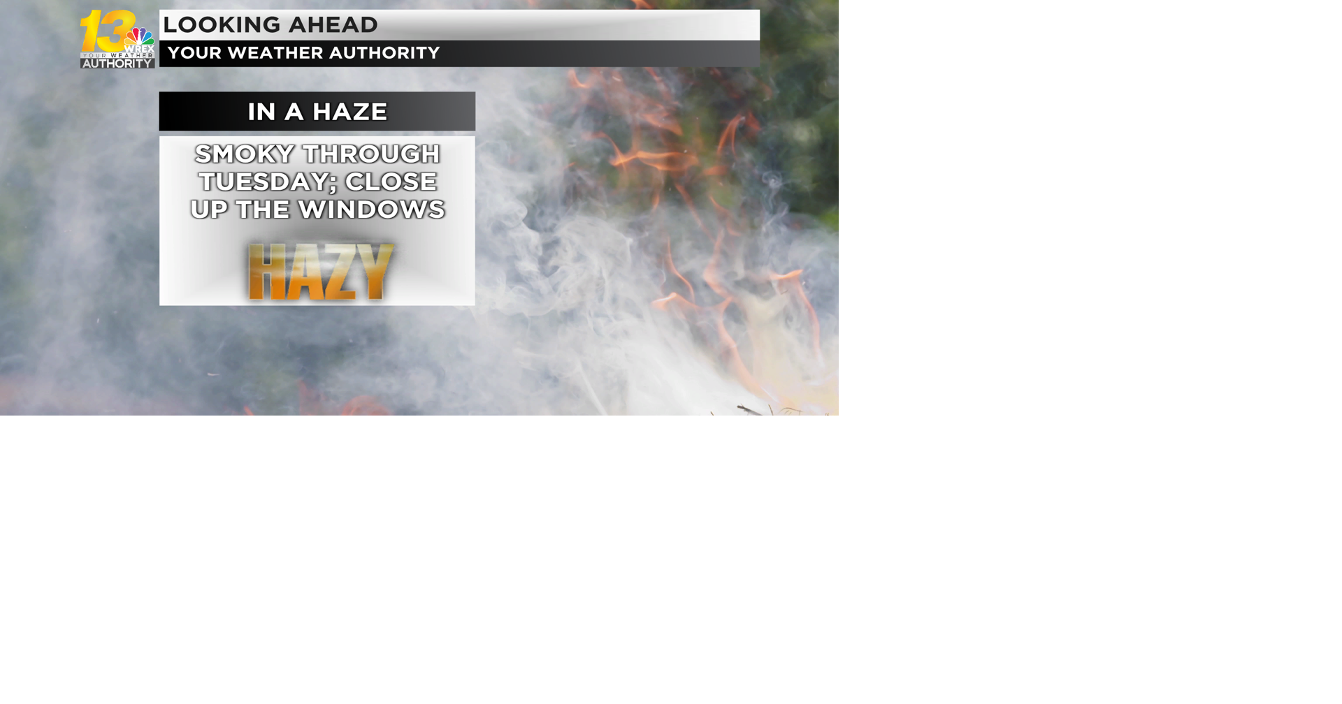 We swap clouds for haze going through Tuesday | Top Stories | wrex.com