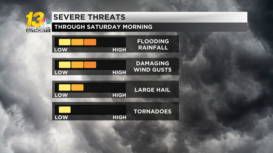 Severe thunderstorms clear the Stateline, some flooding remains ...