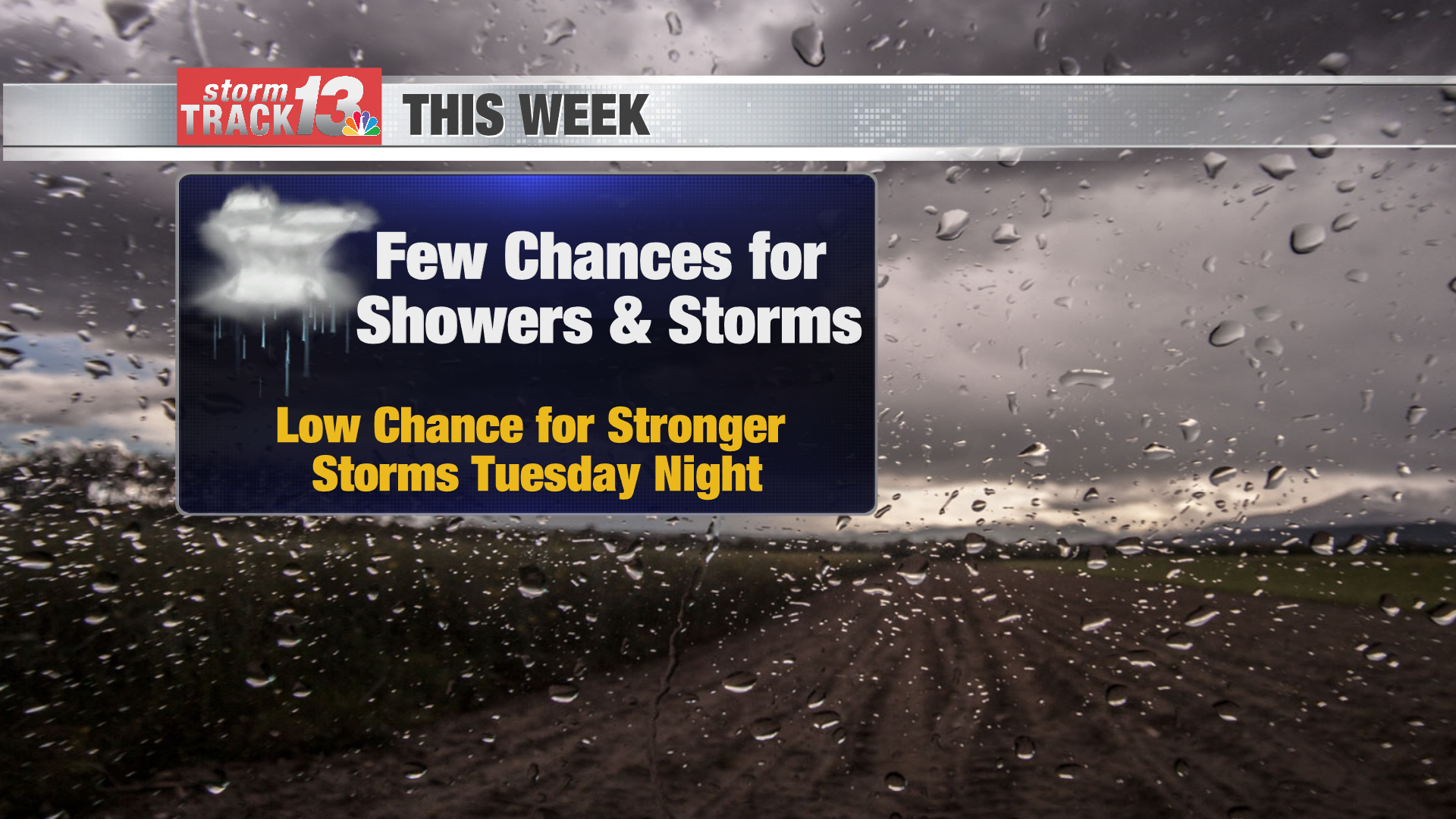 This week brings a few chances for active weather | Top Stories | wrex.com