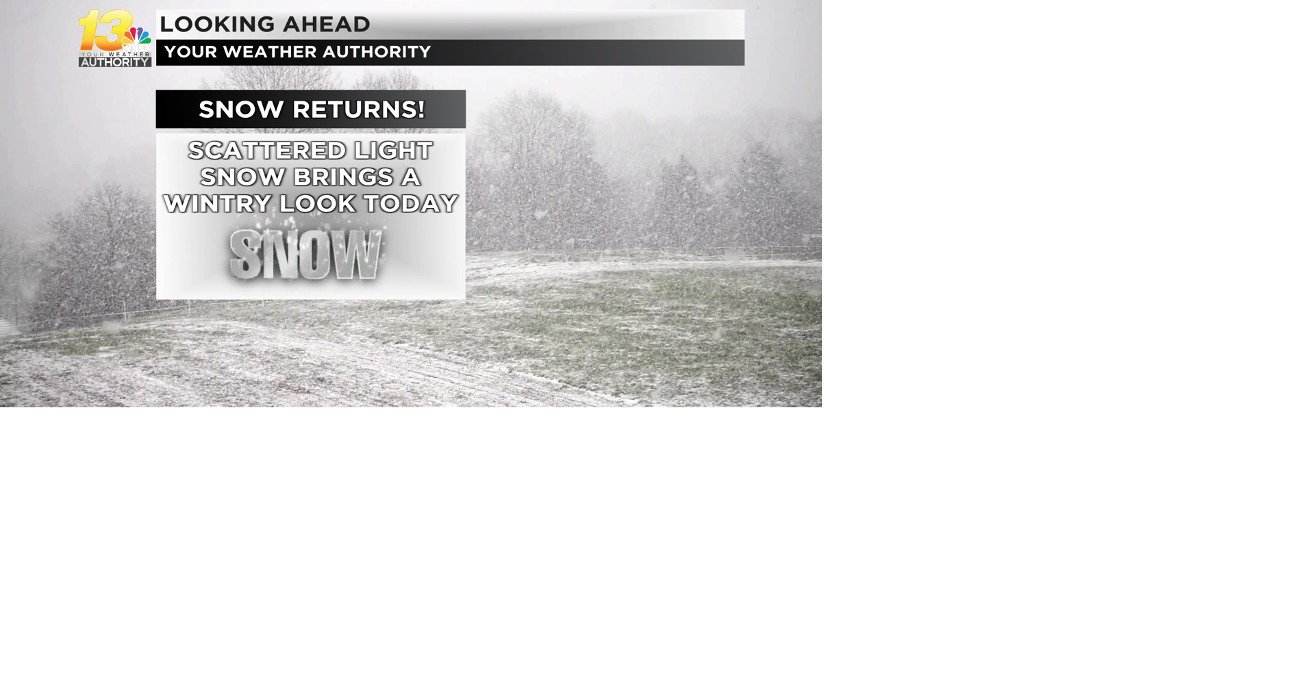 Some slick spots possible with light snow today | Weather | wrex.com