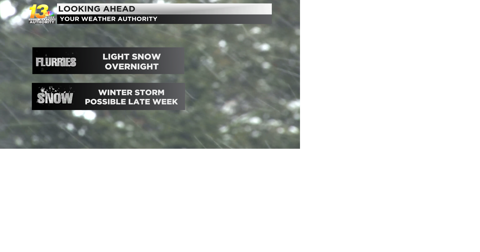 Chance to see significant snow by the end of the week | Forecast And ...