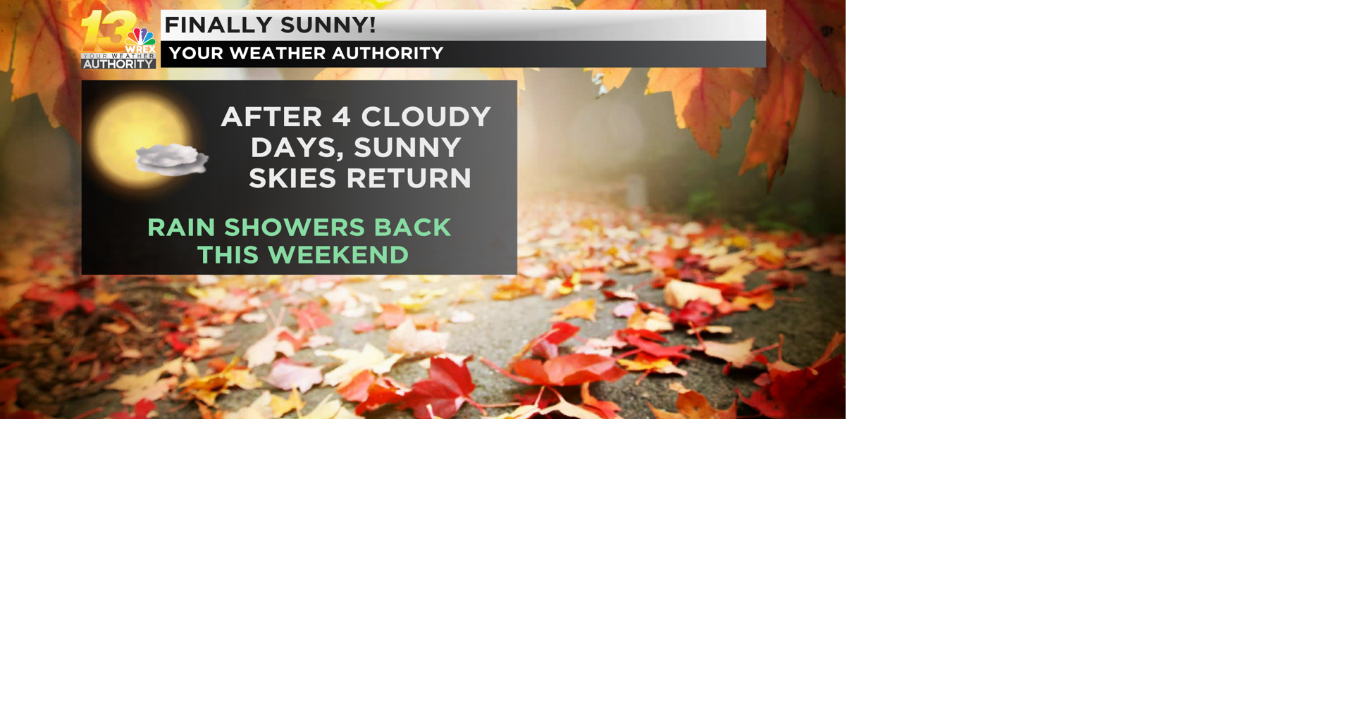 Sunny skies return for the rest of the week | Top Stories | wrex.com
