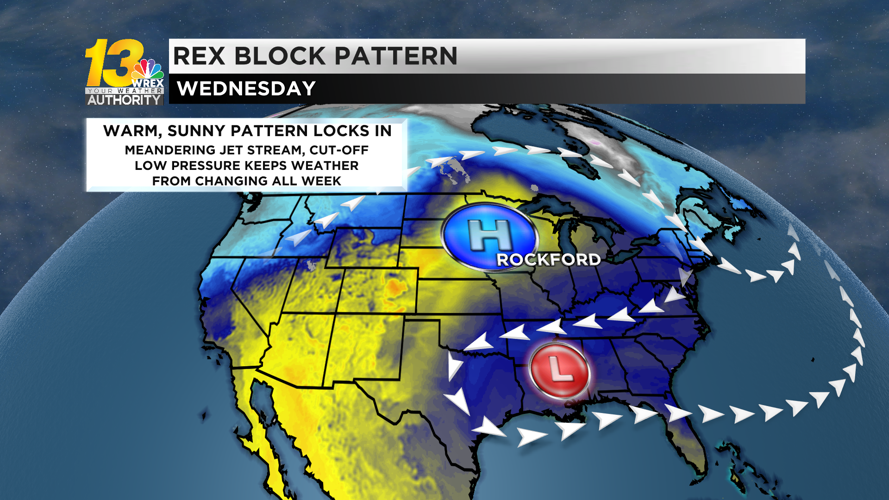 A preview of summer heat comes this week | Top Stories | wrex.com