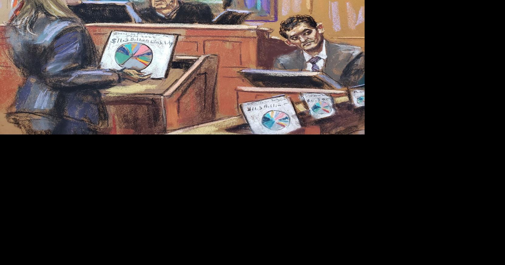 Sam Bankman-Fried’s fourth day on the stand did not go well | Consumer ...