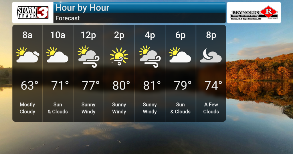 Showers, Storms Return | Forecast | wsiltv.com