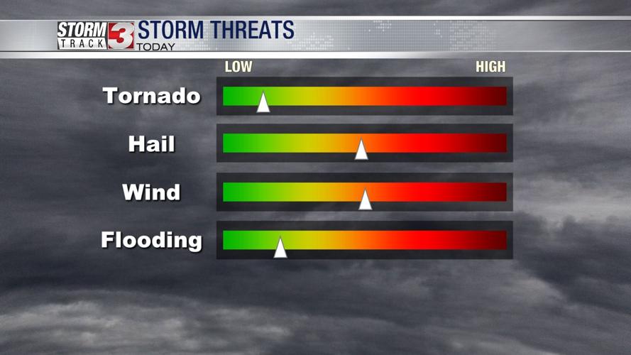 Tracking severe storms this evening and much cooler temperatures for ...