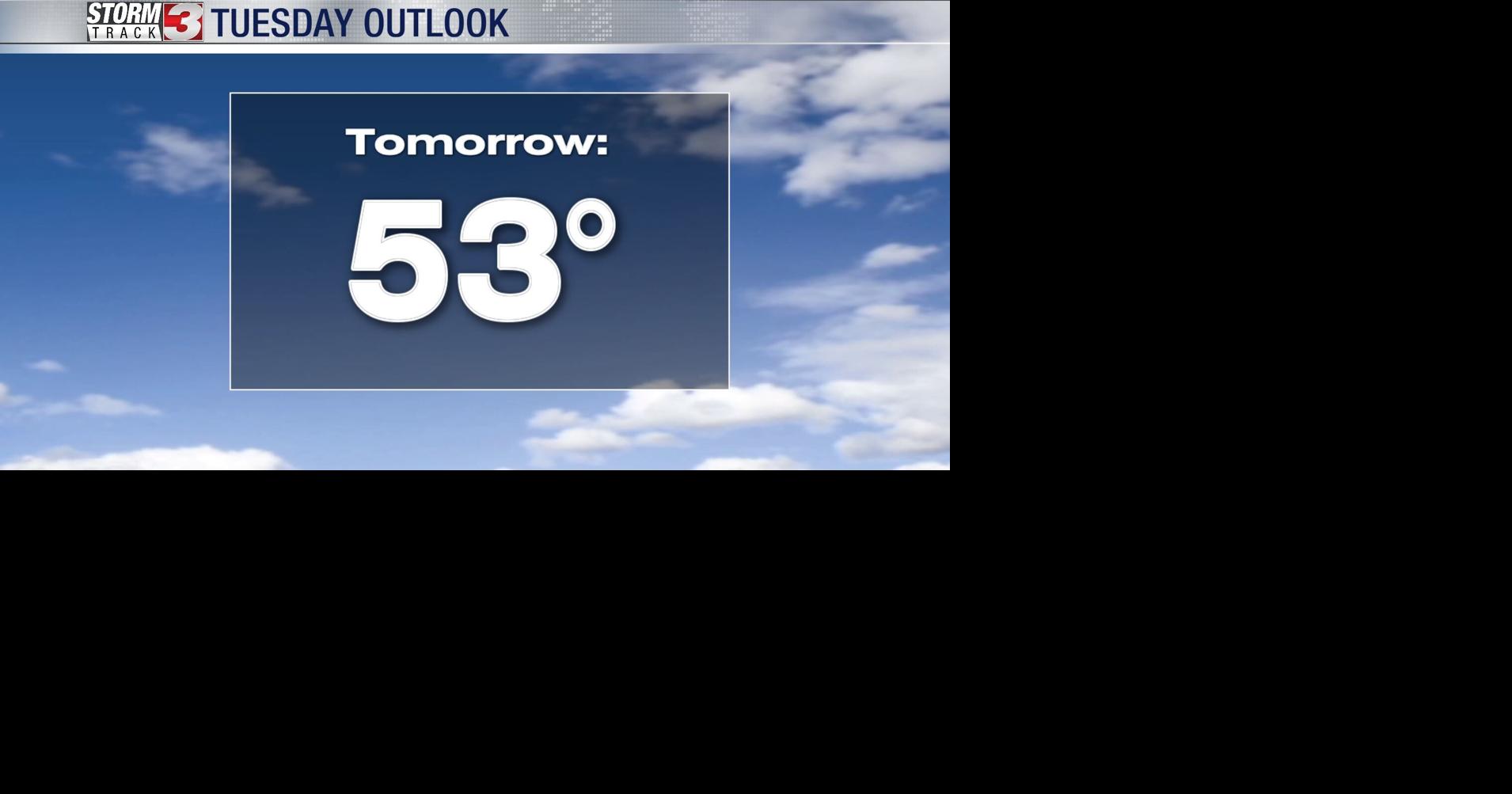 Dry and mild temperatures through much of the forecast | News | wsiltv.com