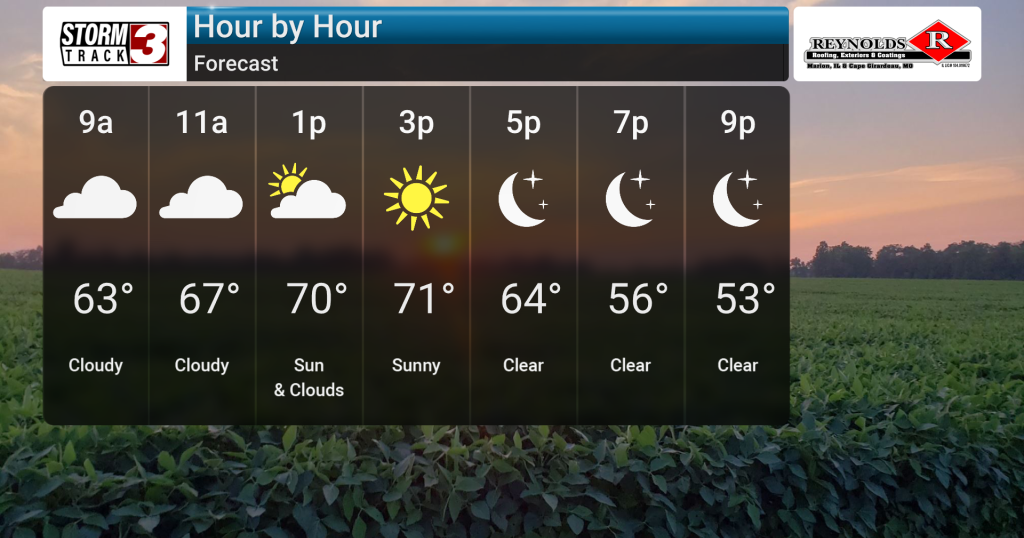 Arctic Blast This Weekend | Forecast | wsiltv.com