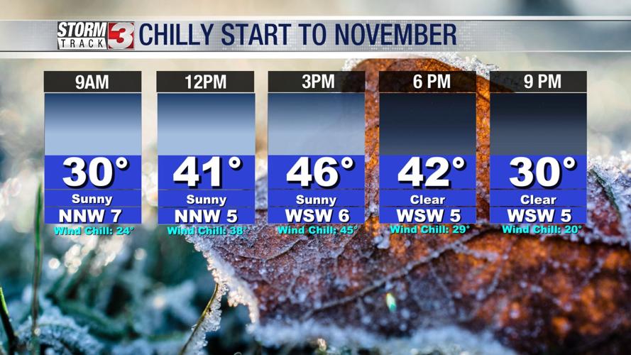 Frigid cold start to November - warm up by the weekend | News | wsiltv.com