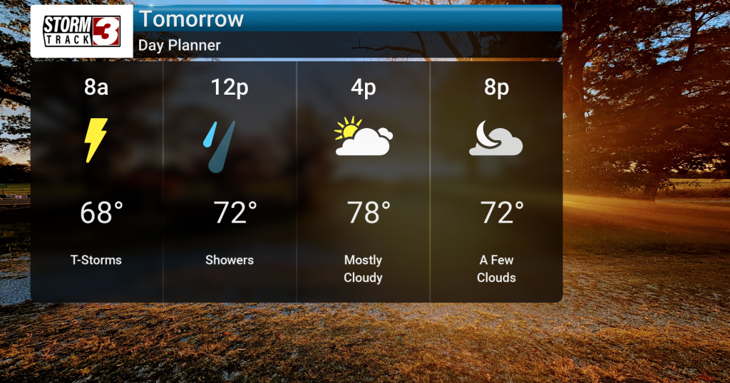 Rain Tonight and Tomorrow, then Dry Weather Returns | Forecast | wsiltv.com