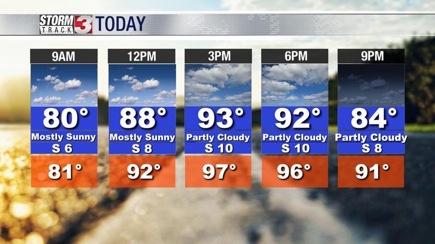 Hot & humid Wednesday; tricky storm forecast next few days | News ...