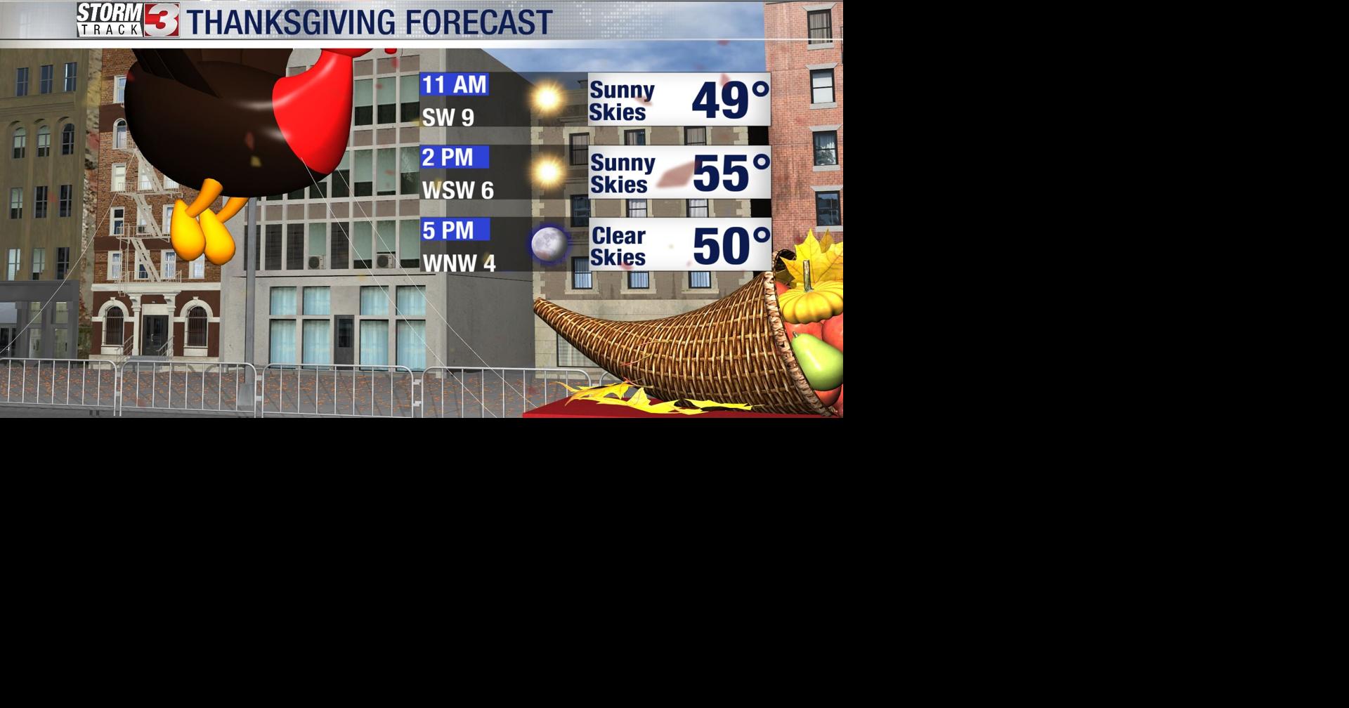 Quiet & sunny Thanksgiving - first chance for snowflakes this weekend ...
