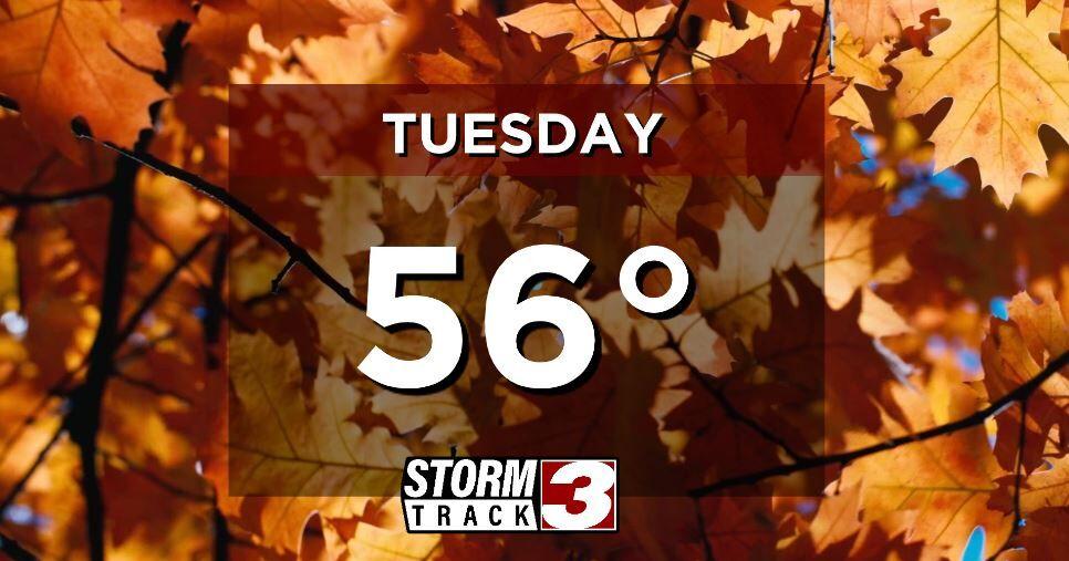 Cooler but dry Tuesday, more rain on the way | Forecast | wsiltv.com