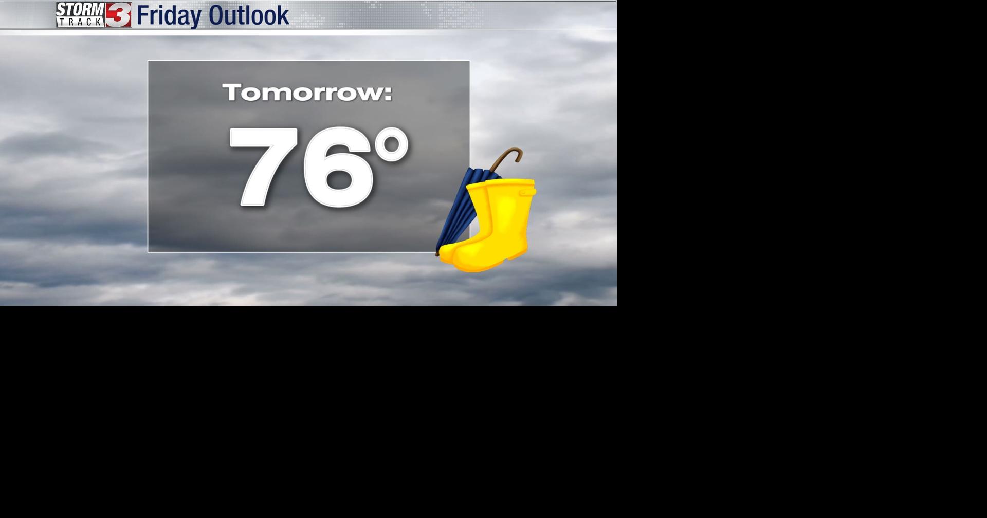Scattered showers and cool temperatures to end the week | Weather ...